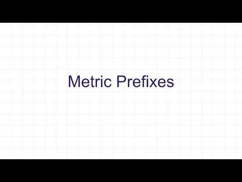Common Metric Prefixes