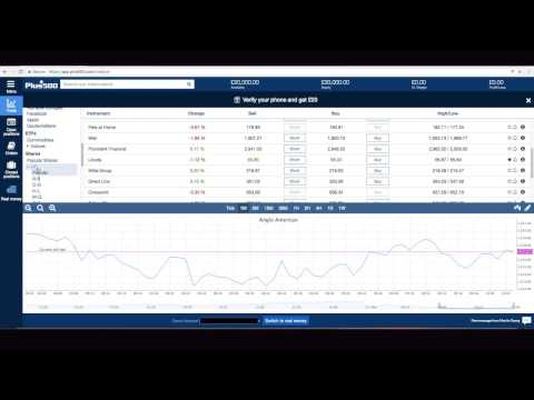 Plus500 review of the Plus500 WebTrader platform and updated website.