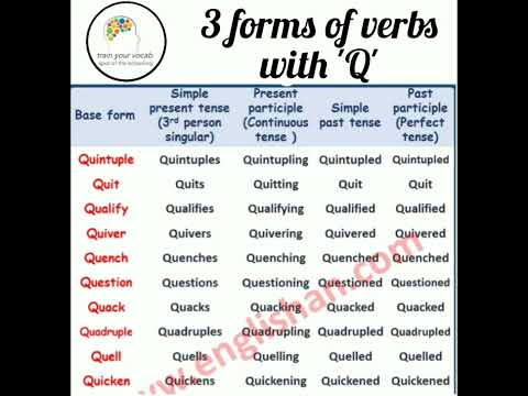 3 forms of verbs with 'Q'#trainyourvocab#viral#shorts