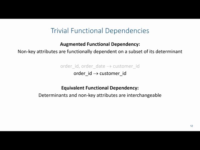 Understanding Trivial Functional Dependencies in Database Normalization | Galaxy.ai