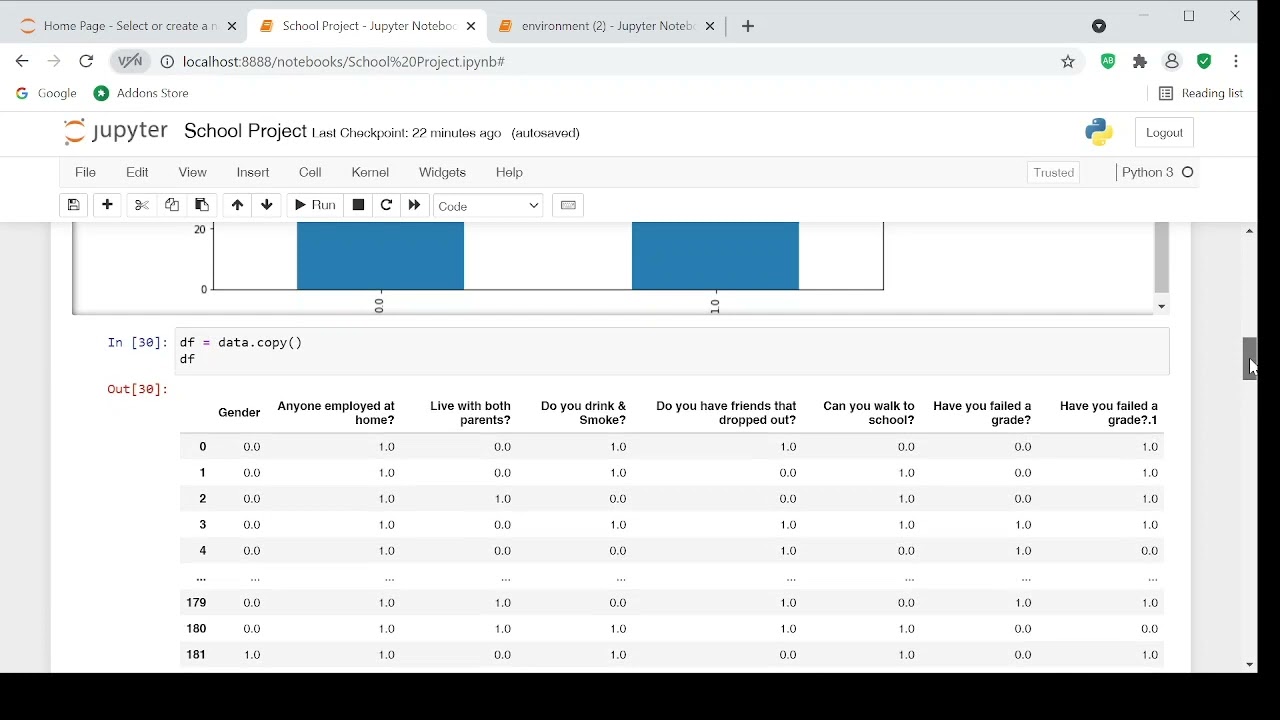 Predicting School Dropouts - Logistic Regression
