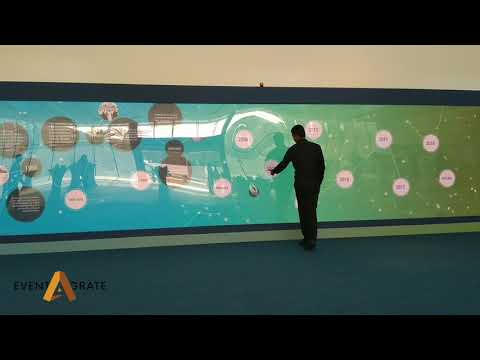 Interactive Digital Wall. Engage Customers using technology.