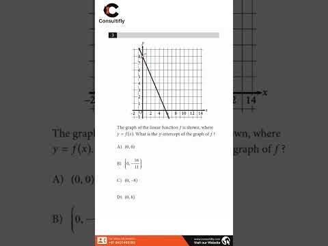 DSAT Practice Test 5 Math Module 1: Question 3 - Master the DSAT with Consultifly!