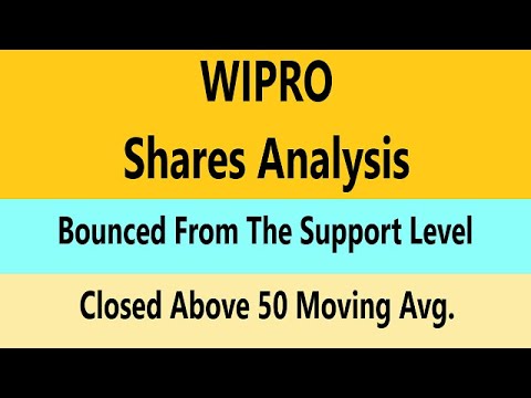 WIPRO LTD SHARES ANALYSIS //