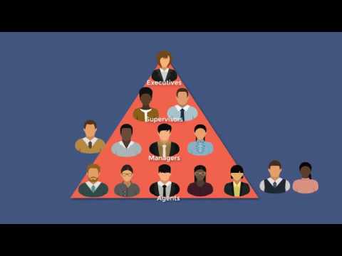 Brightmetrics™ Key Metrics - Abandon Rate