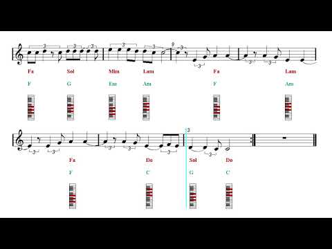 Piano Chords Tutorial Play Along - Hallelujah - Shrek - Pentatonix (Sheet music - Guitar chords)