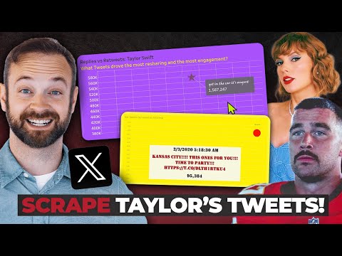 Twitter Taylor Swift: Data Scraping with Apify