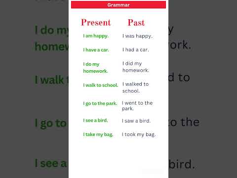 PRESENT, PAST TENSE |BASICTENSES |SENTENCE |EXAMPLES |VERB FORMS