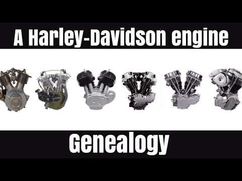 Learning about the Harley V-Twin Engine types – BanjomanBold