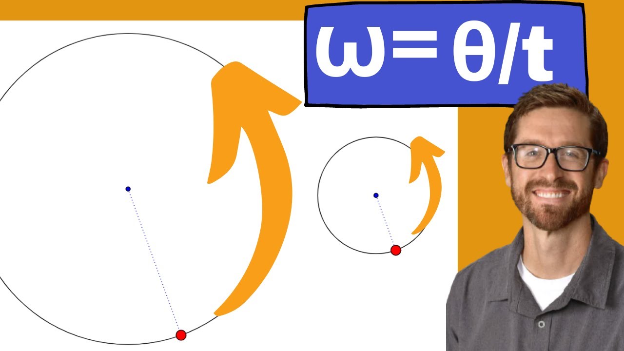 Linear vs Angular Velocity (Precalculus)