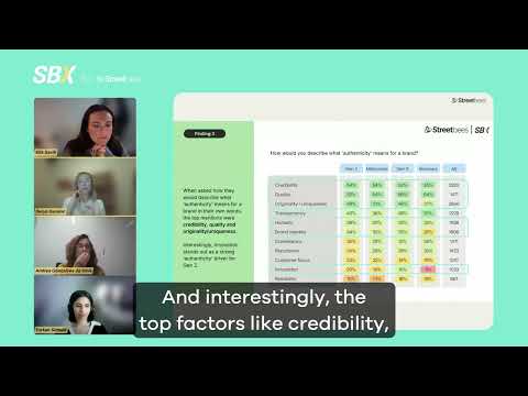 What does Gen Z mean by 'authenticity'