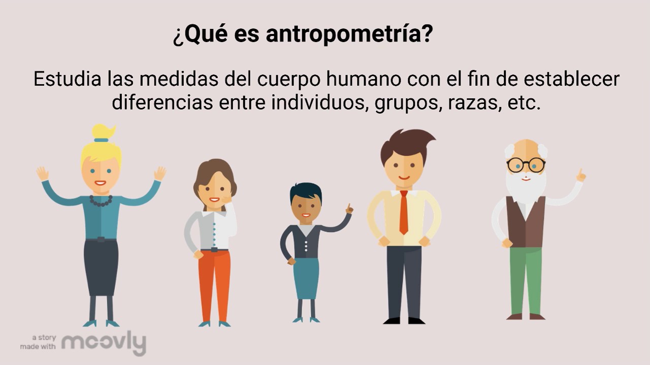 Factores Humanos Antropometría