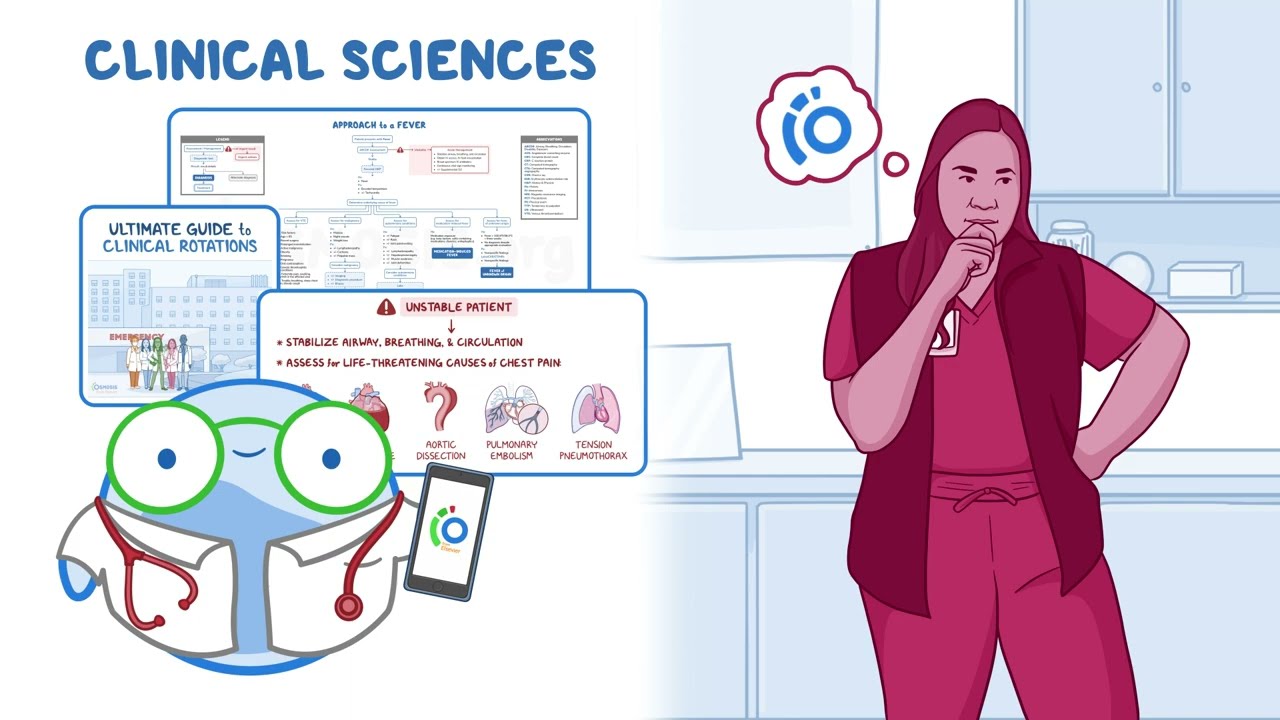 Osmosis Clinical Sciences library