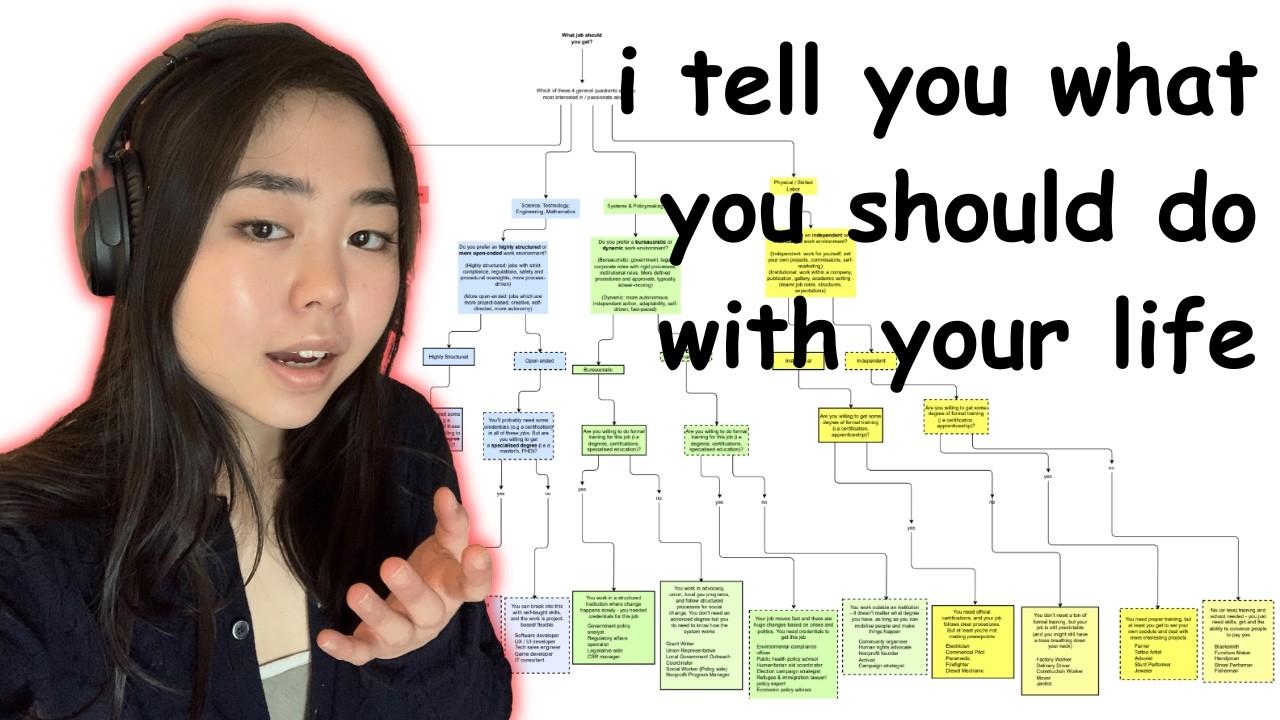 navigating-your-career-path-a-comprehensive-guide-to-job-categories