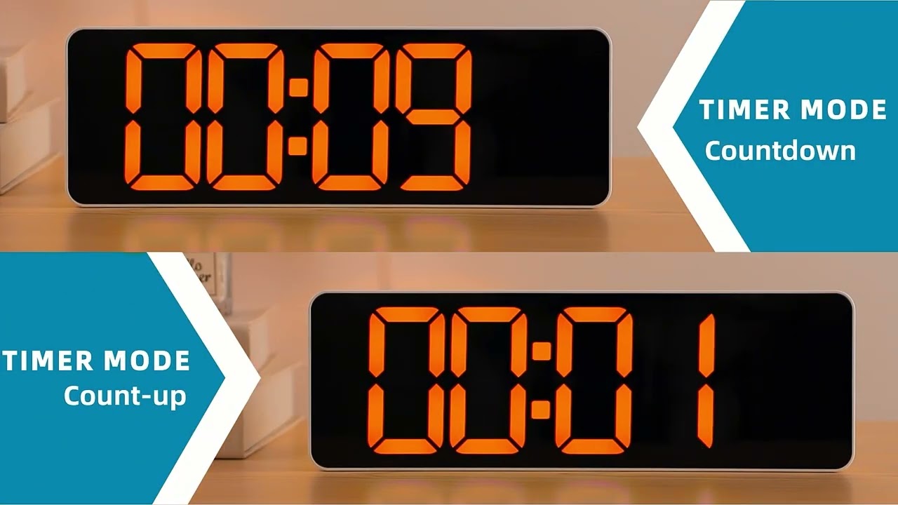 Fuloon 13-inch LED timer wall clock white shell red light
