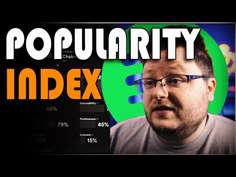 Spotify Popularity Index and Discover Weekly / Release Radar