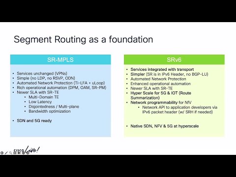 Transforming Service Provider Networks with AI | Cisco’s Approach to Scalable, Smart Connectivity