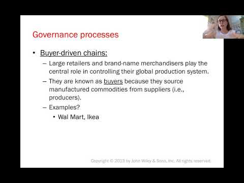 consumerism and the market