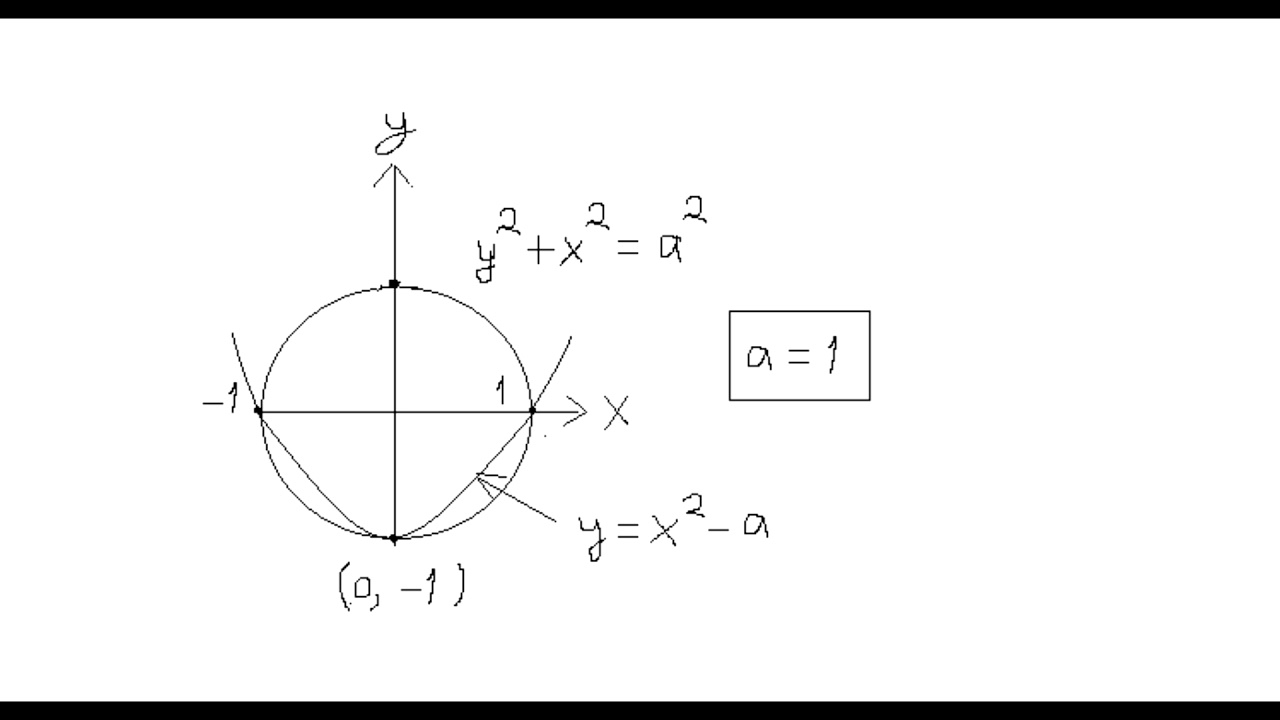 2018 AMC 10A Problem 21