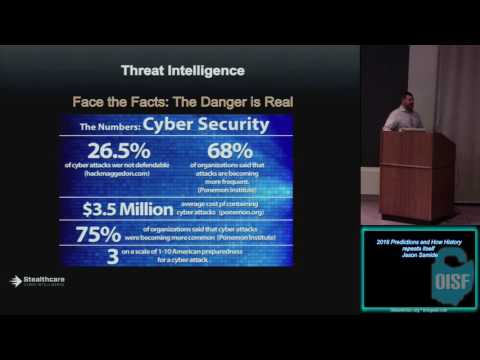 02 2016 Predictions and How History repeats itself Jason Samide