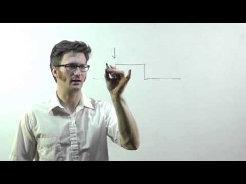 Propagation Delay, Setup, and Hold times Video Lecture - Digital Circuits - Electronics and ...
