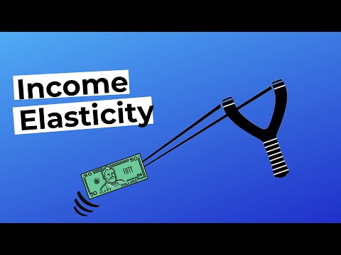 Income Elasticity of Demand in Economics: Normal or Inferior Goods?