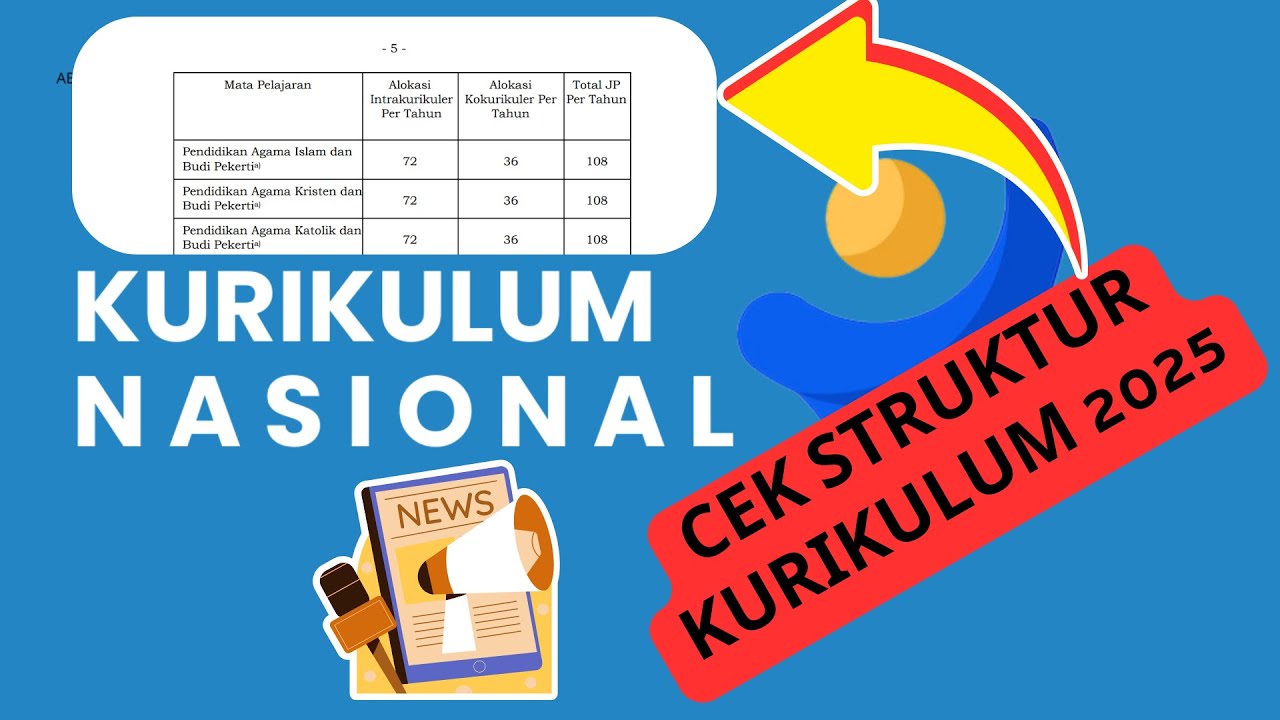 STRUKTUR KURIKULUM NASIONAL 2025