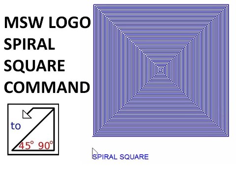 Draw triangle msw logo software youtube - facebooklimfa