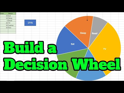 Learn to Build a Decision Wheel with an Excel Spreadsheet using VBA Visual Basic