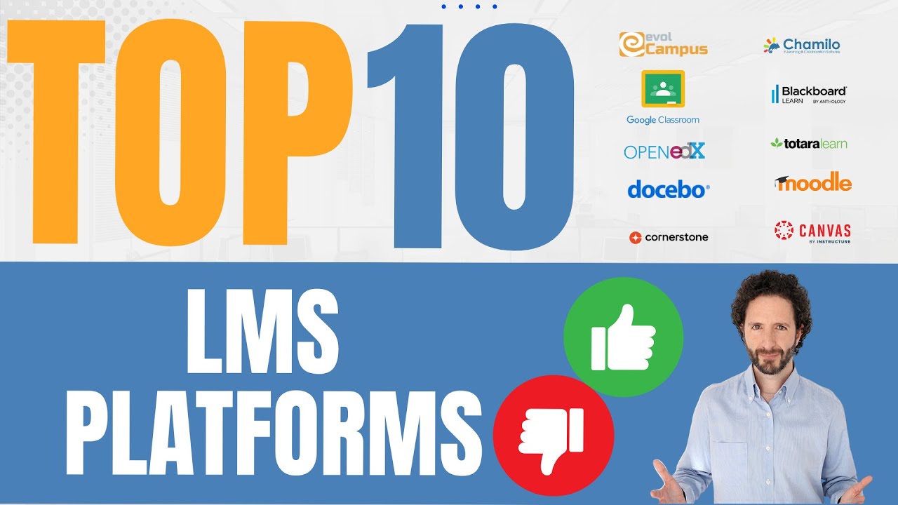 Ranking: TOP 10 Best ELEARNING Platforms 2025 for Online Training | TOP LMS