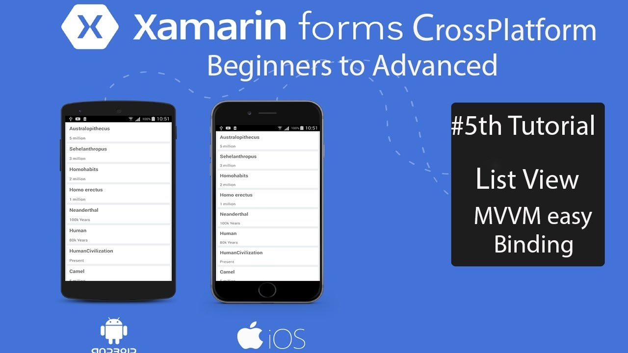 Xamarin Forms  ListView EasyWay[Tutorial 5]