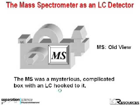Introduction to LC-MS and LC-MS/MS