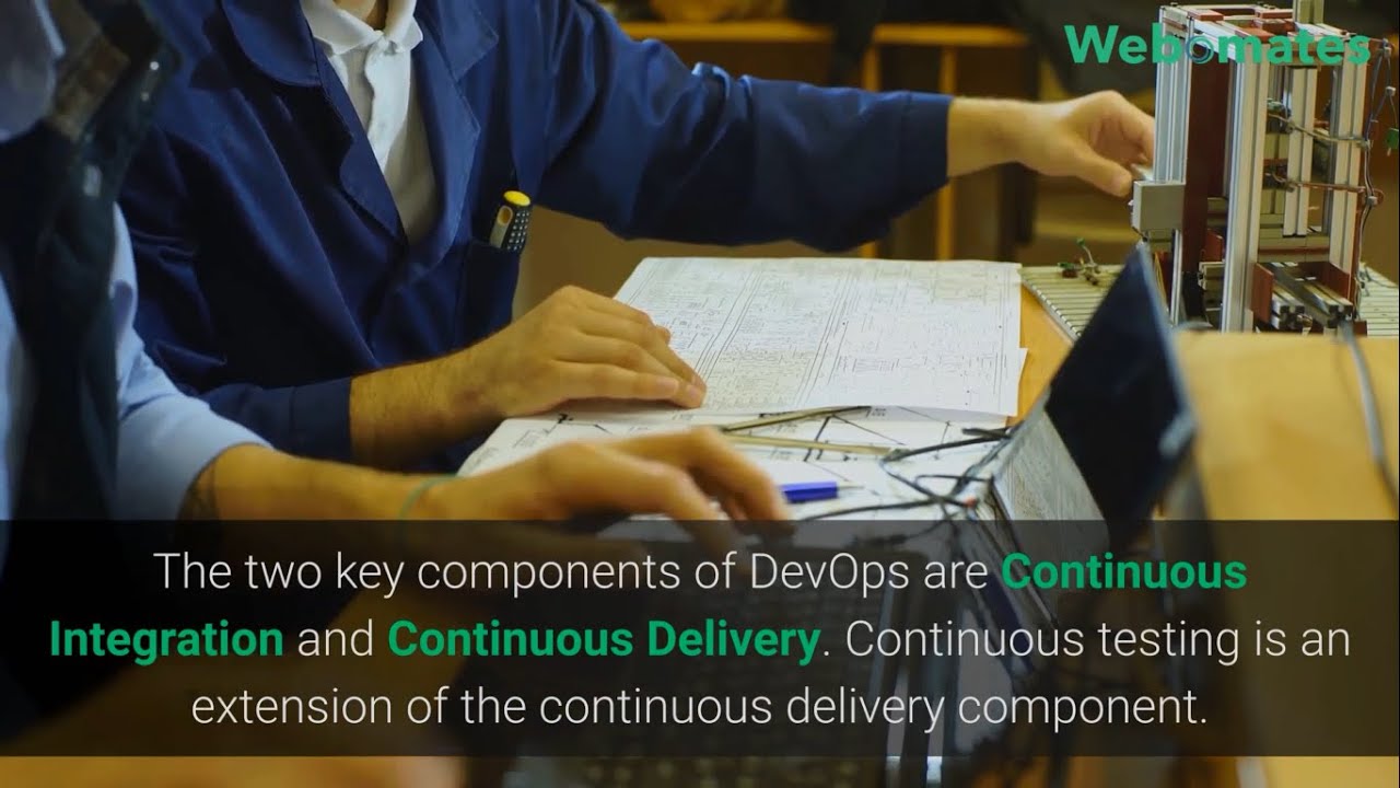 Is Continuous Testing important for CI/CD?