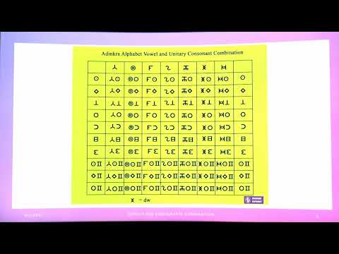 Akan Twi Vowels and Consonants Combination – Akan (Twi) Dictionary