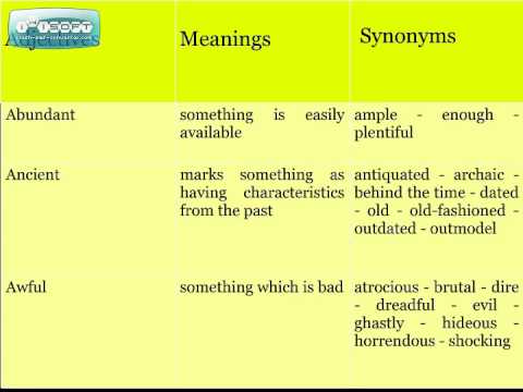 Synonyms for adjectives abundant, ancient and awful