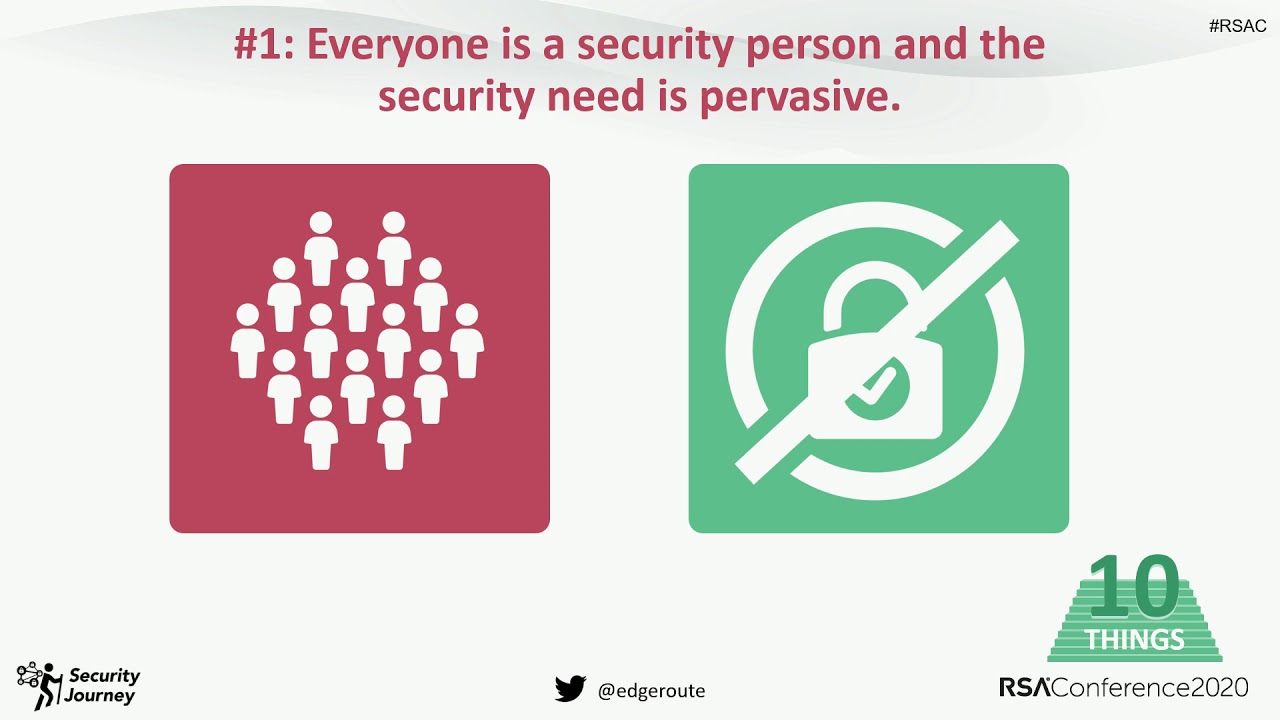 10 Things I Wish Every Developer Knew about Security