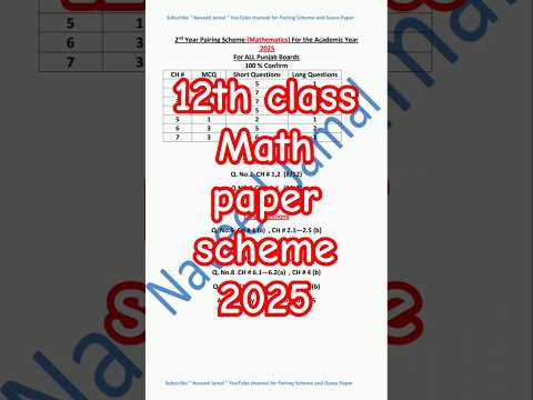 12th class Math pairing scheme 2025 | 2nd year math scheme 2025
