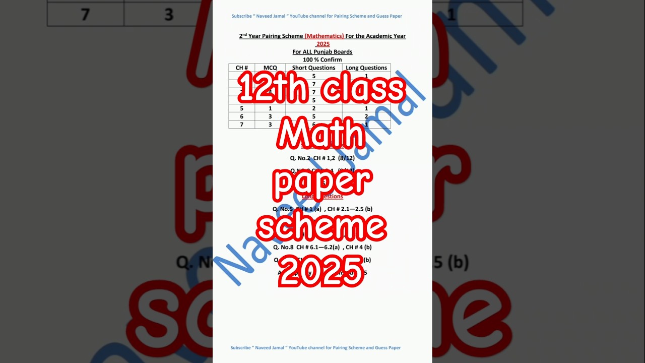 12th class Math pairing scheme 2025 | 2nd year math scheme 2025