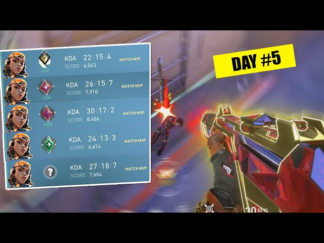 Valorant competitive guide: How to overcome lower ranks through ...