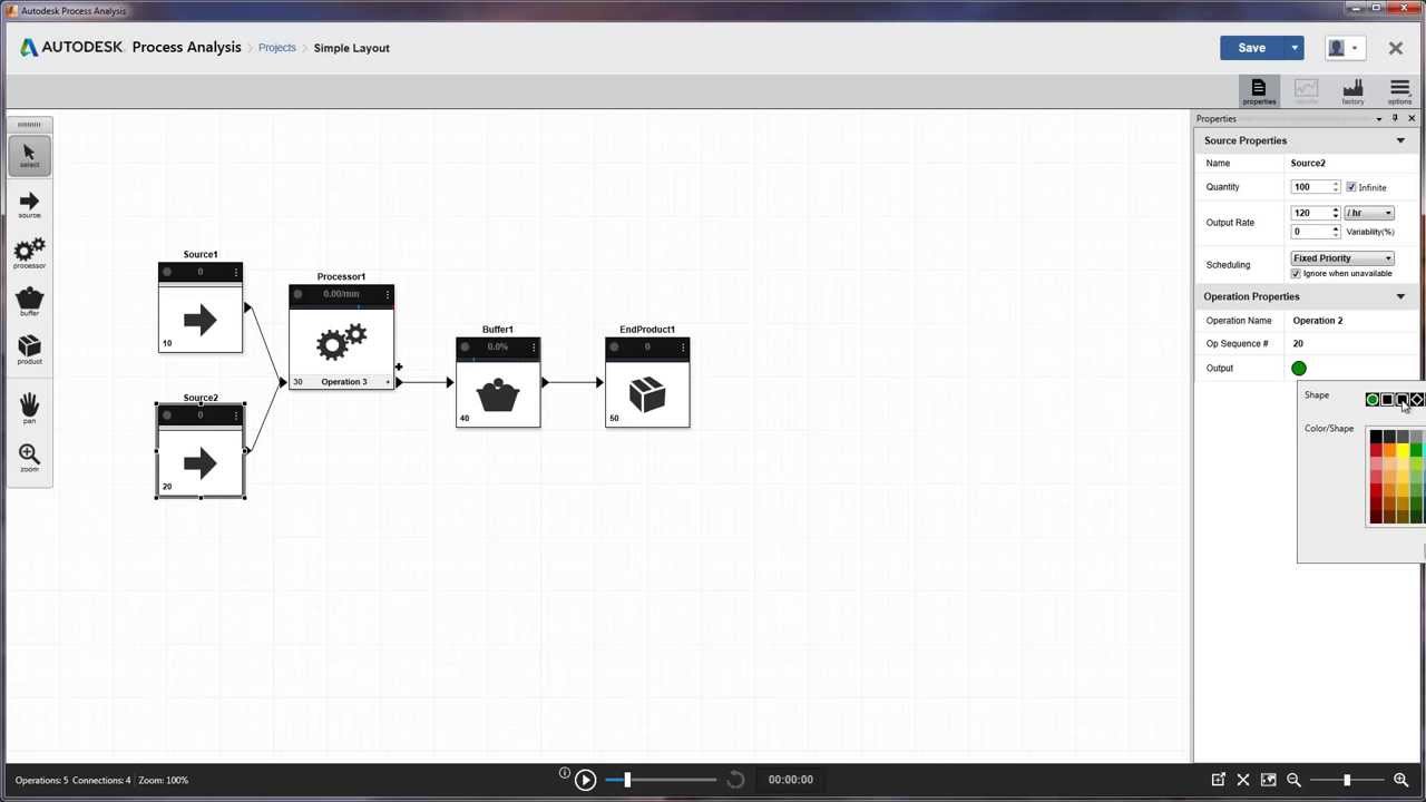 Process Analysis: Simple Model