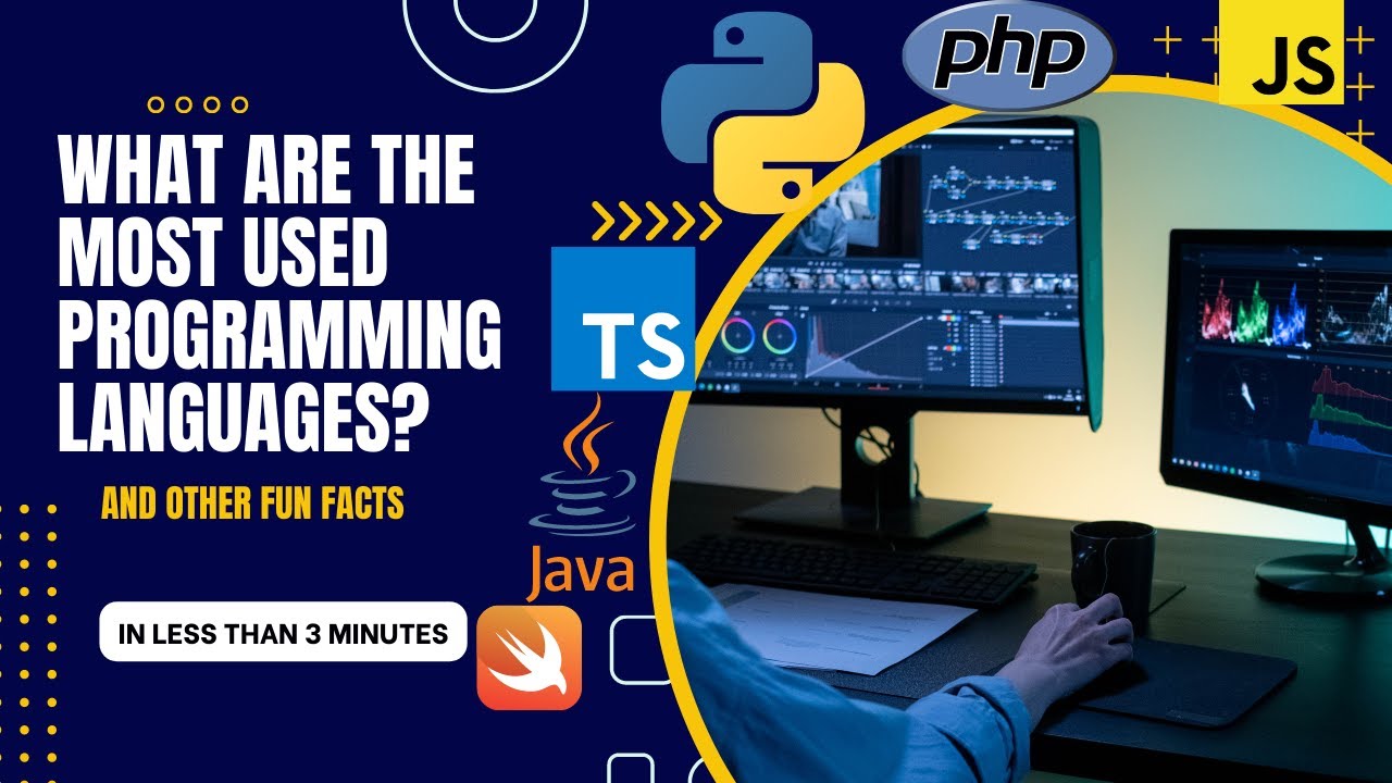 Hottest Programming Languages on GitHub #programming #developer #dataoutpost