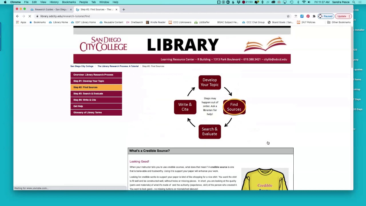 Library Research Process Tutorial: Overview