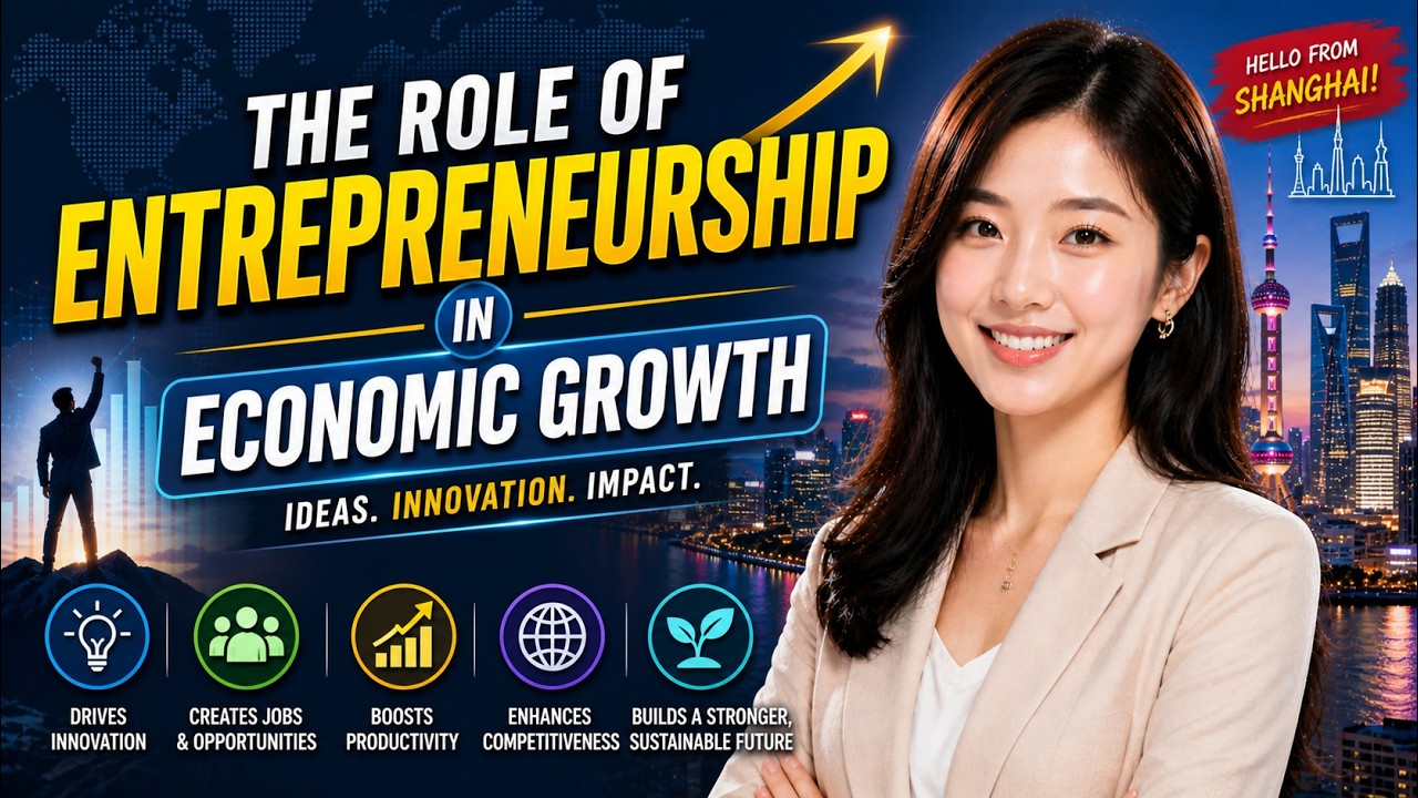The Role of Entrepreneurship in Economic Growth (10 Minutes)