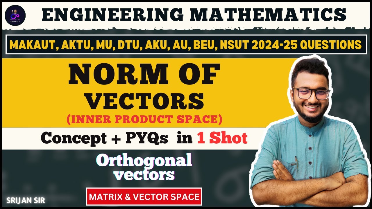 Understanding Norms and Orthogonal Vectors in Inner Product Spaces ... Understanding Norms and Orthogonal Vectors in Inner Product Spaces ...