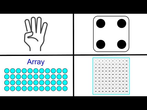 Skip Counting by 4s