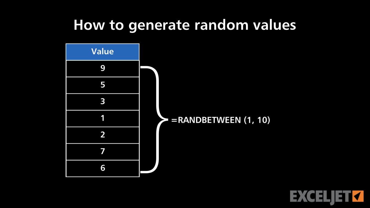 How to generate random values