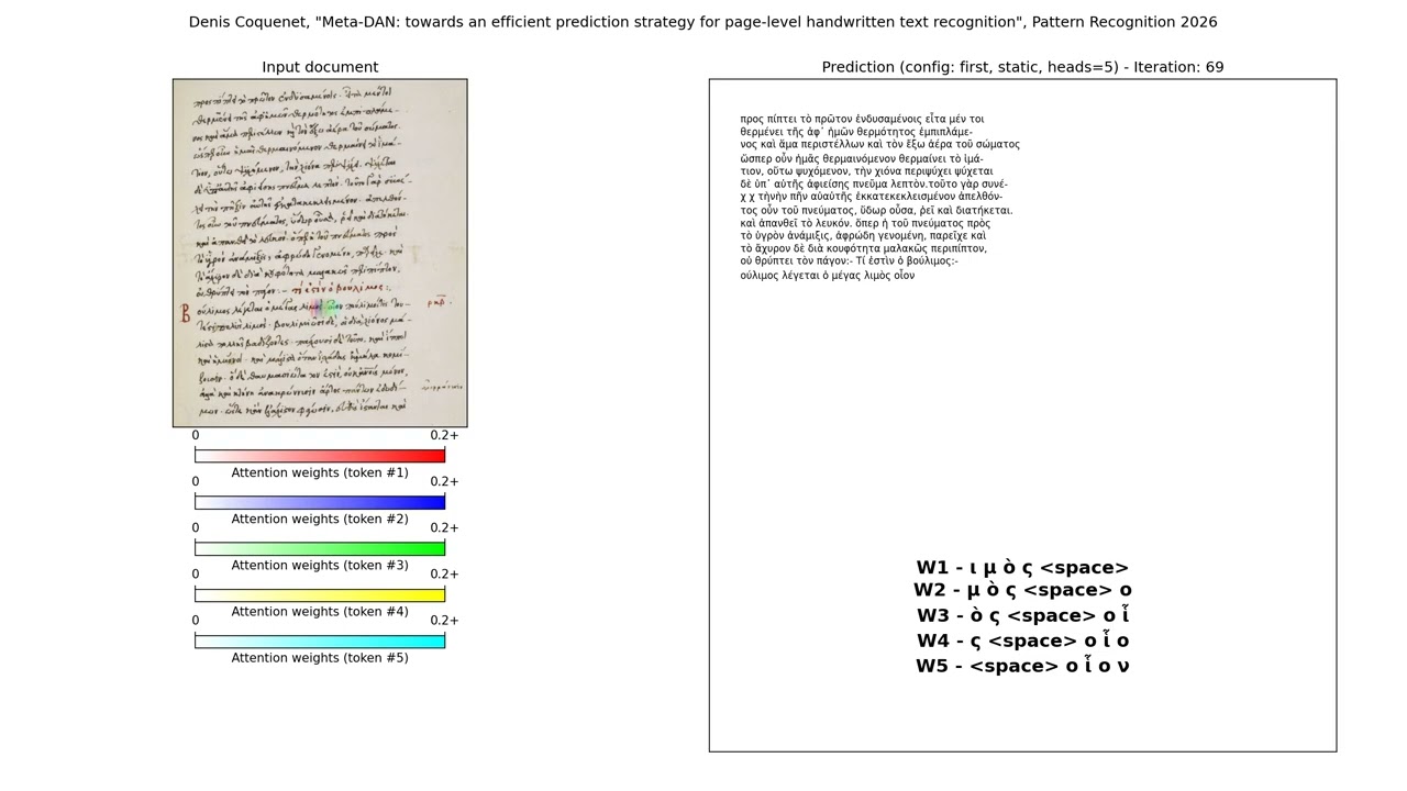 Meta-DAN - demo - Eparchos