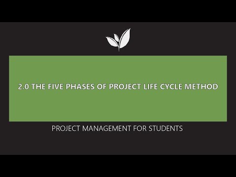 2.0 The 5 Phases of The Project Life Cycle