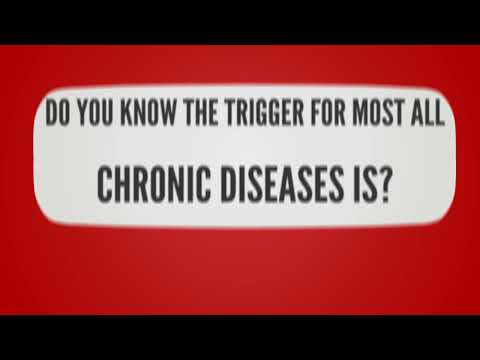 Pain and Inflammation | Whole Food Supplements | OHS