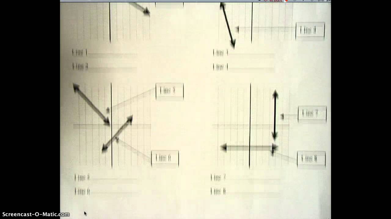 Slope Worksheet #1